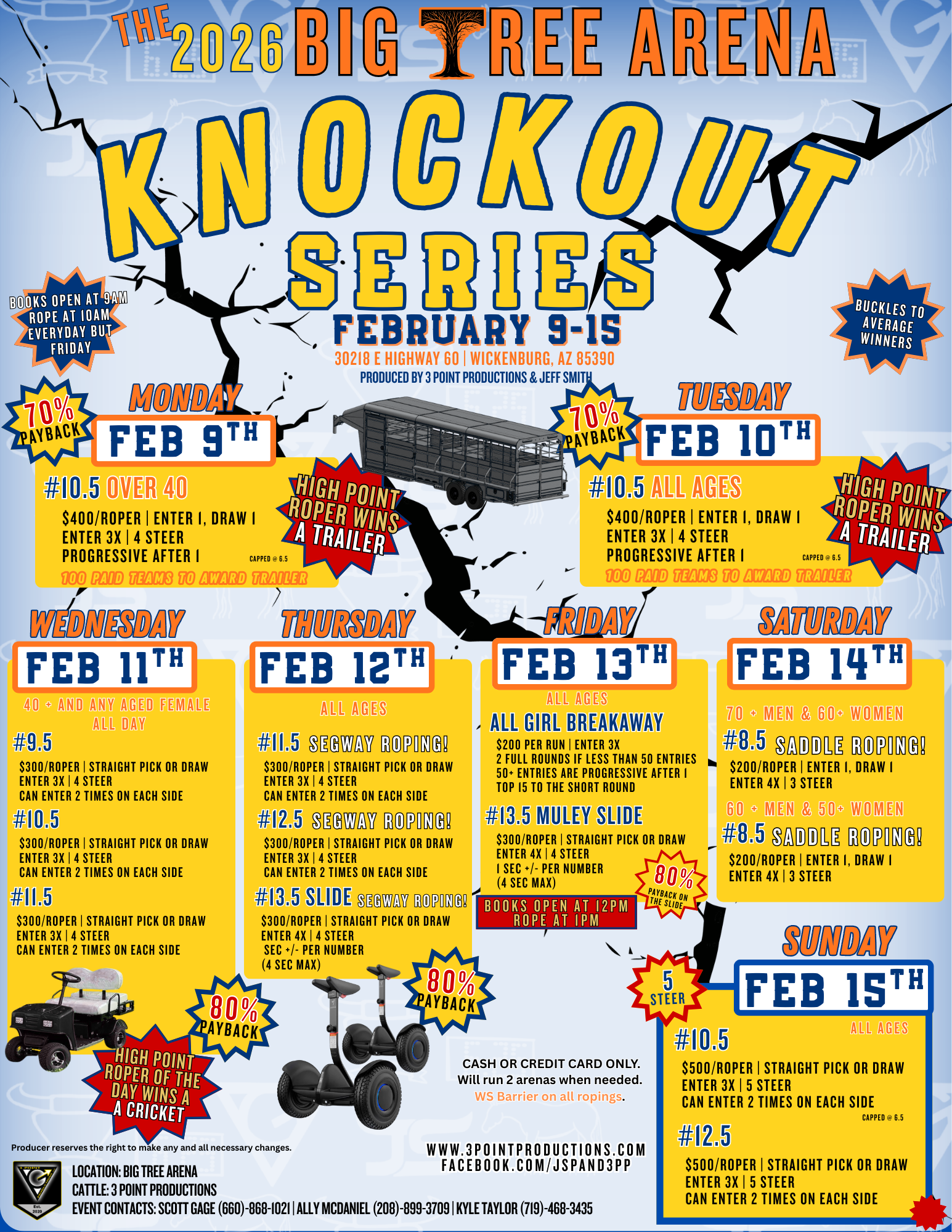 Knockout Series - 3 Point Productions